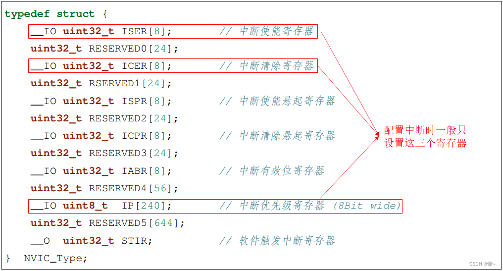 Stm32f407重要外设学习（基于《野火stm32库开发实战指南》）——03中断应用概览及exti外部中断stm32f407外部中断应用 Csdn博客 0363