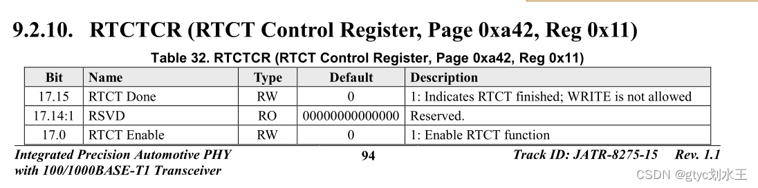 RTL9010 RTCT功能配置_rtl9010aa-CSDN博客
