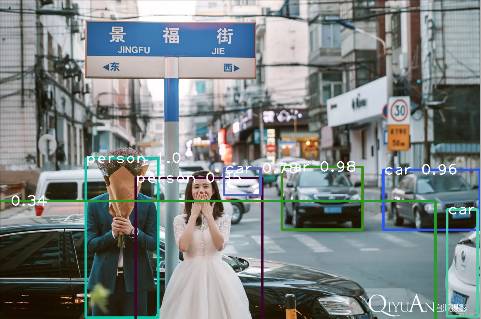 YOLOV3-简单的单张图片识别_c# 大图找小图-CSDN博客