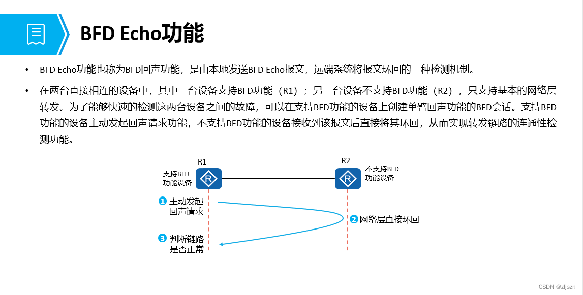 BFD的原理与配置_bfd报文-CSDN博客