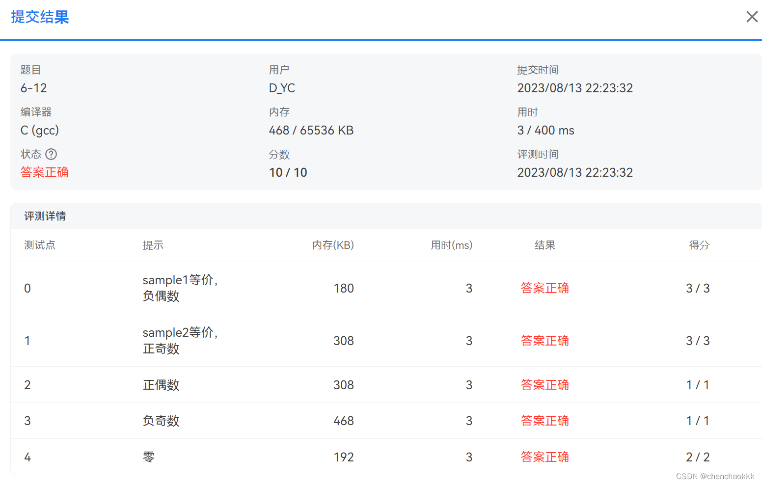 Pta基础题目集 函数题6 12 判断奇偶性pta 6 2 判断奇偶性 Csdn博客 