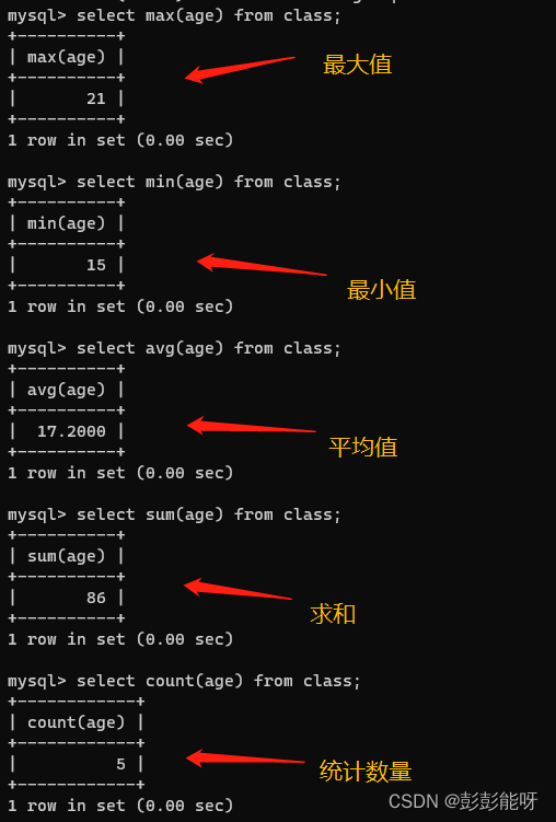 【MySQL】DQL--数据库查询语言！(5)-CSDN博客