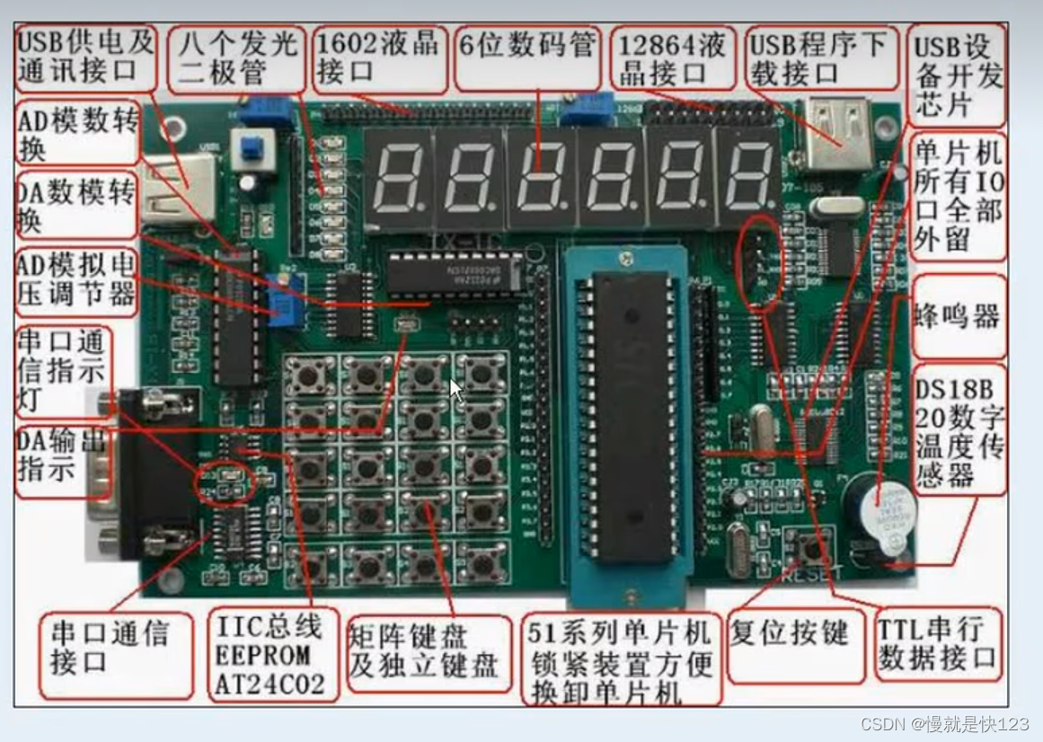 51单片机学习笔记_单片机中it pow1=p1-CSDN博客