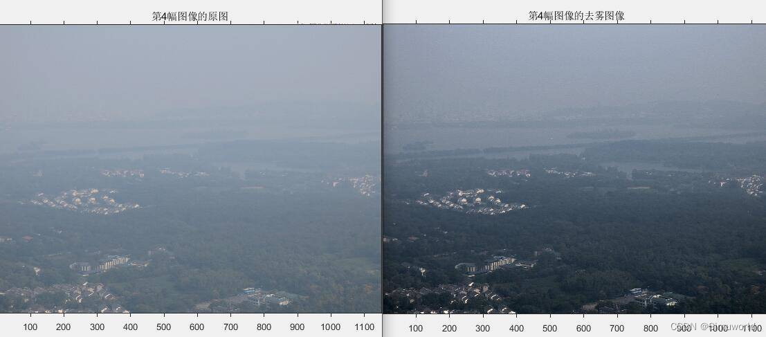 基于同态滤波的模糊图像去雾matlab仿真同态滤波 图像去雾 Matlab Csdn博客