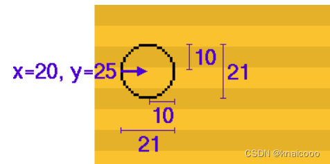 u8g2图像库c语言函数-CSDN博客
