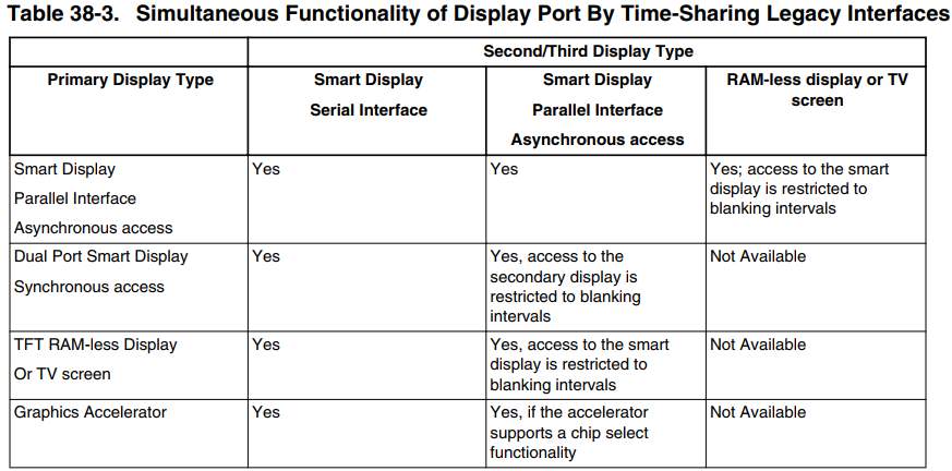 IPU(Image Processing Unit )-CSDN博客