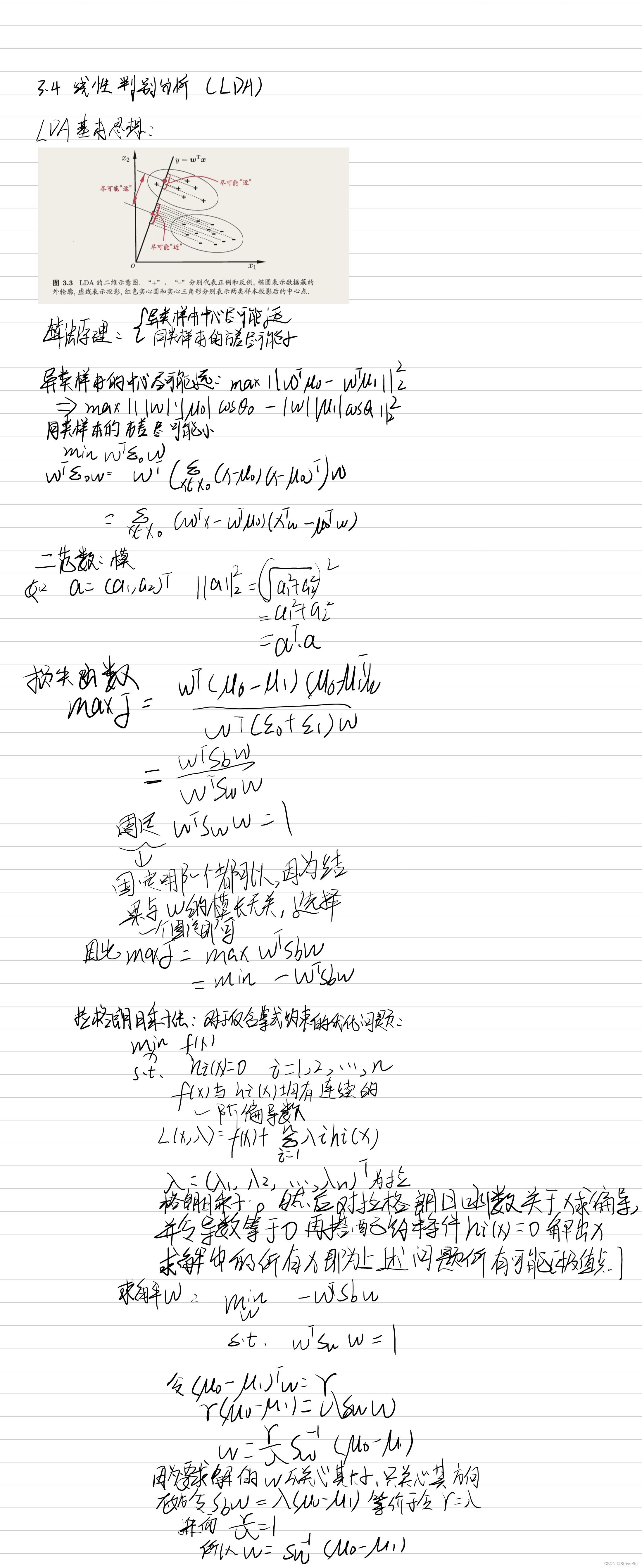 吃瓜教程 task2-CSDN博客