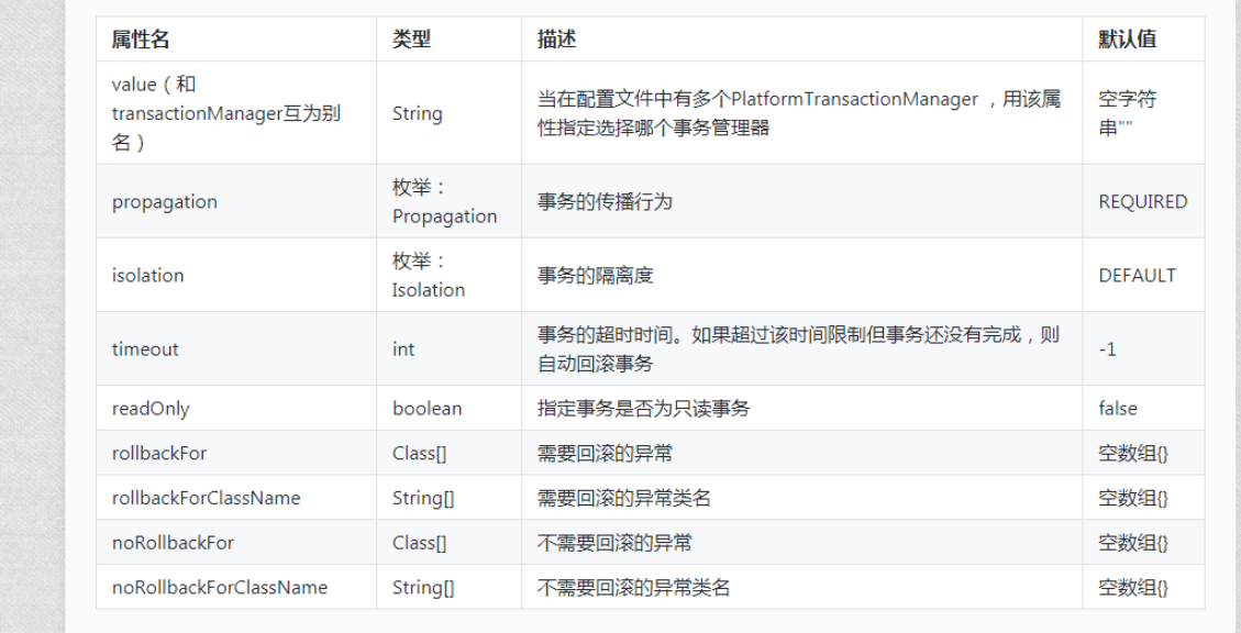 使用mavon Editor文本老是出现css加载失败导致没有样式怎么办github Markdownmincss Failed Csdn博客 