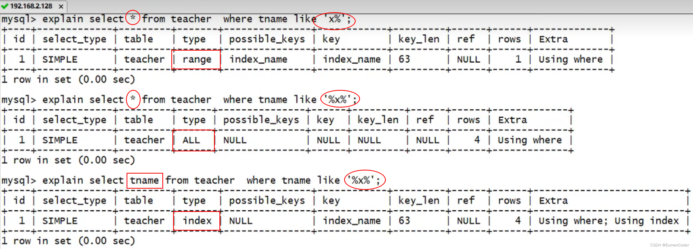 Sql优化教程07 避免索引失效的原则sql统计避免索引失效 Csdn博客
