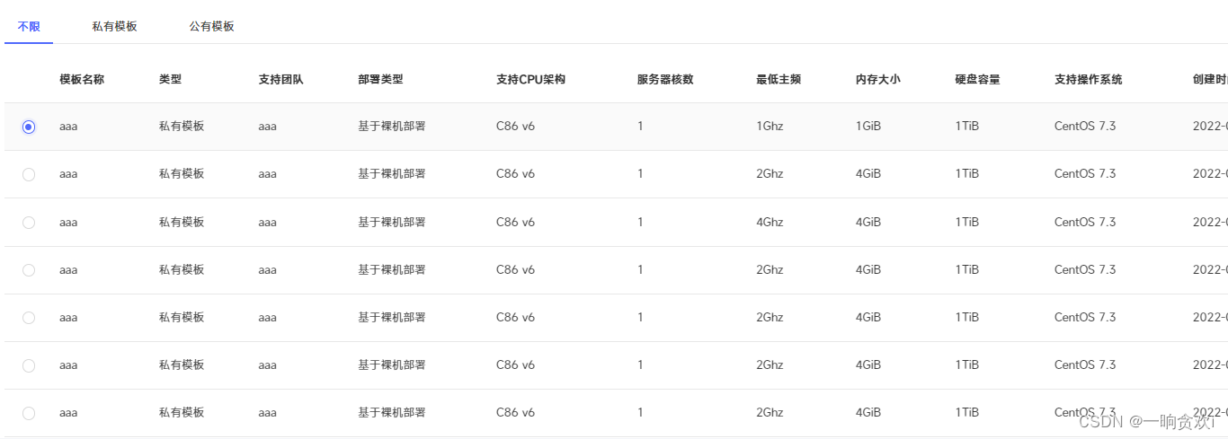 Ant Design Vue 表格table 默认选择几项getcheckboxprops Csdn博客