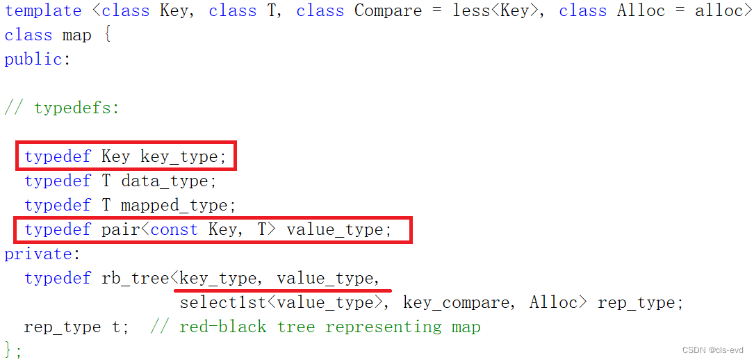 C++之Map与Set的模拟实现_c++使用set做map的key-CSDN博客
