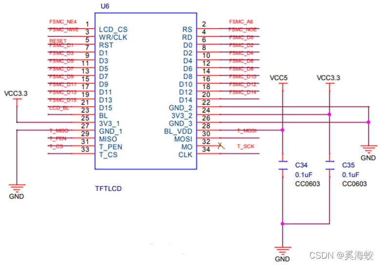 Stm32f4主板硬件设计与接口stm32网口原理图 Csdn博客