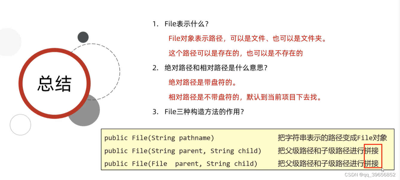 Java——file Csdn博客