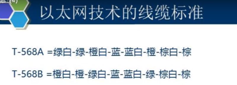计算机网络:初学使用PacketTracer7解决一些基本的命令问题_% invalid input detected at '^' marker.-CSDN博客