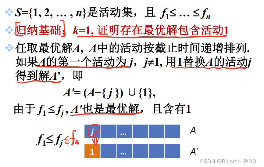 算法设计与分析学习记录 贪心算法算法设计与分析二元前缀码 Csdn博客