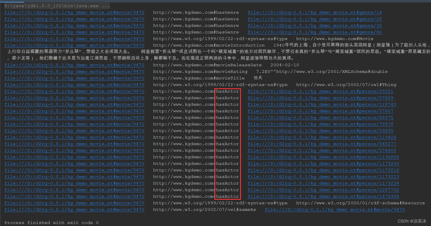 Jena基于OWL的默认推理查询_jena rdf owl推理-CSDN博客