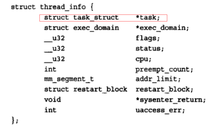 《Linux内核设计与实现》之进程-CSDN博客