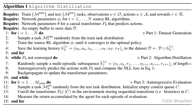 IN-CONTEXT REINFORCEMENT LEARNING WITH ALGORITHM DISTILLATION翻译-CSDN博客