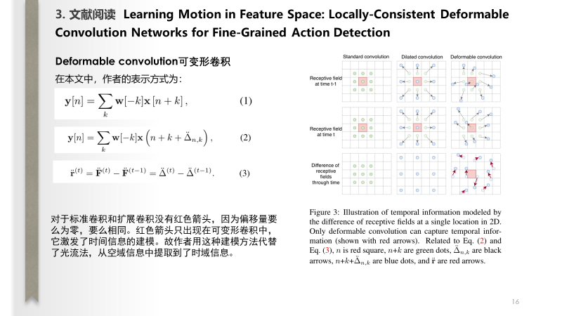 论文阅读 Learning Motion in Feature Space: Locally-Consistent Deformable Convolution Networks-CSDN博客