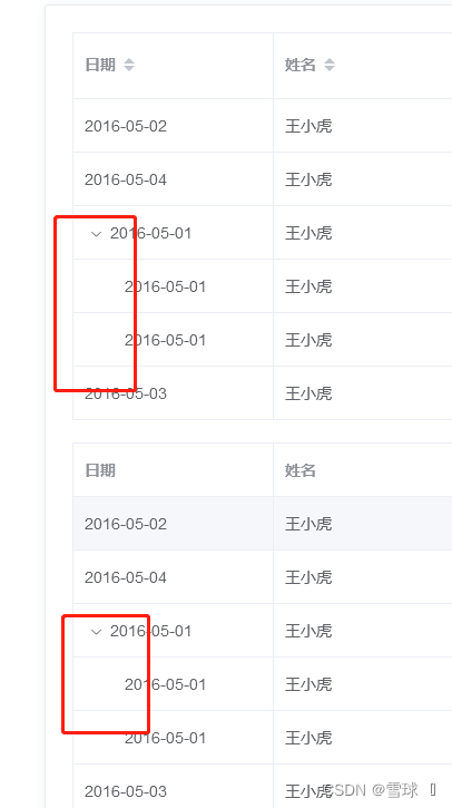 Element Table 树形数据 下拉图标太小操作不易问题el Table树形结构点击图标下拉请求接口 Csdn博客