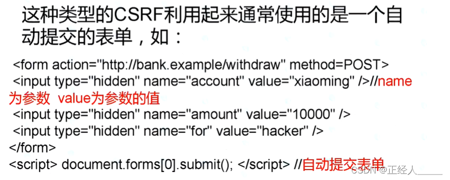 保护您的网站免受CSRF漏洞攻击：了解其简介和常见类型_csrf保护-CSDN博客