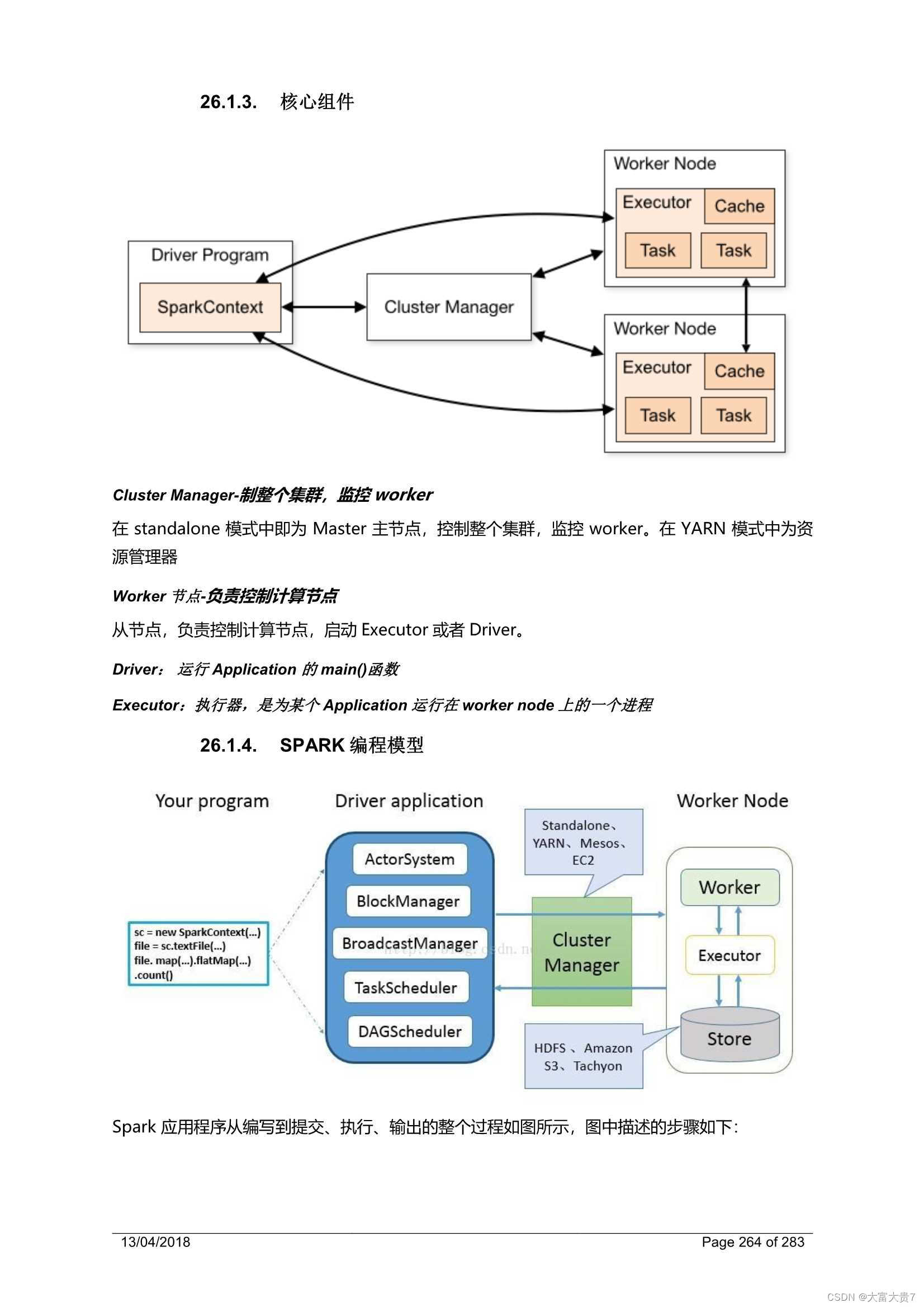 Java 技术文档整理14-CSDN博客
