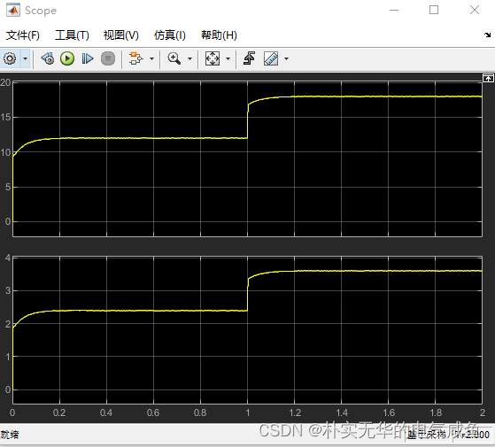 Matlab/Simulink-Buck电路双闭环仿真搭建_单回路双闭环buck直流变换器 系统框图-CSDN博客