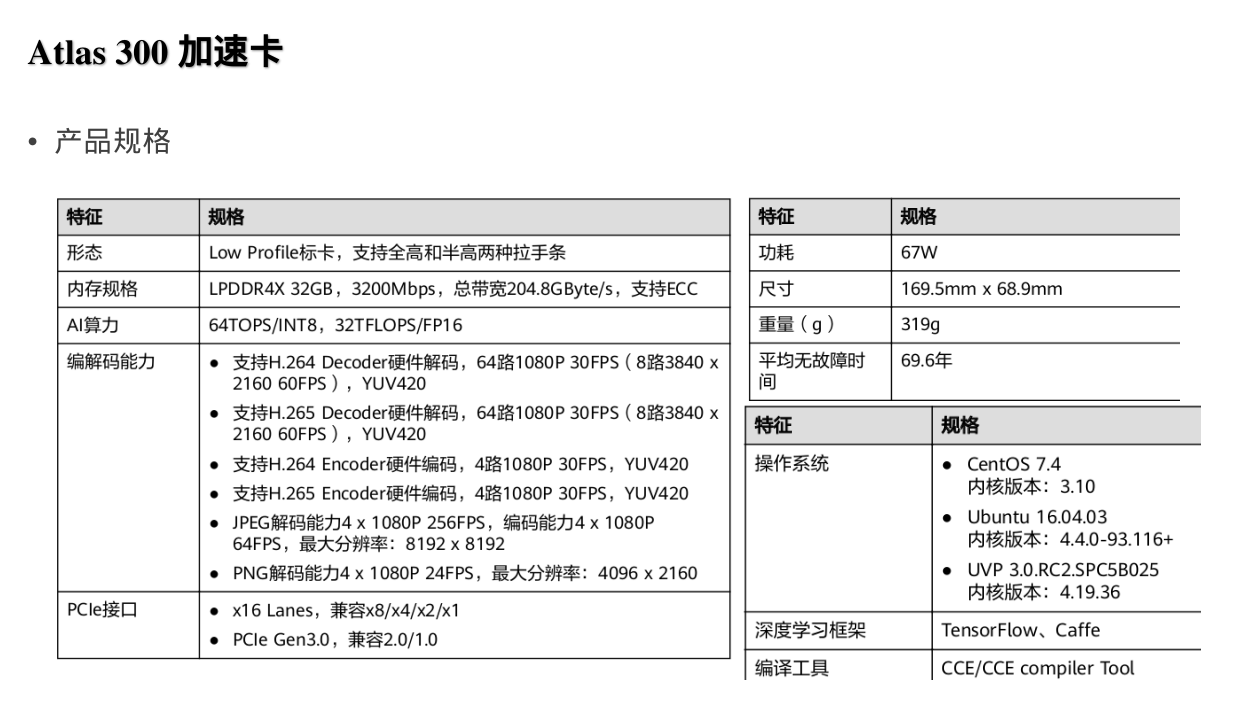 华为Atlas 300 推理加速卡介绍_atlas300加速卡-CSDN博客
