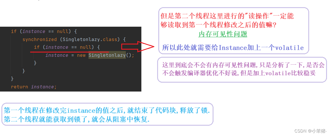 多线程案例 >单例模式多线程内调用单例模式的实例 Csdn博客