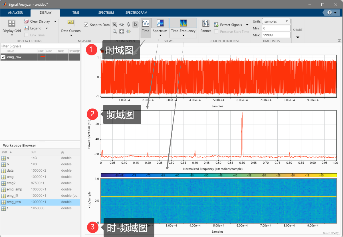 慎用fdatool_signal multiresolution analyzer-CSDN博客