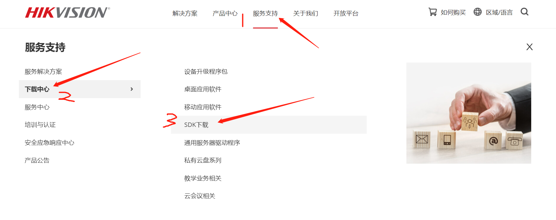 海康 hikvision SDK 初始化、登录、布防、监听_java海康威视报警布防监听-CSDN博客