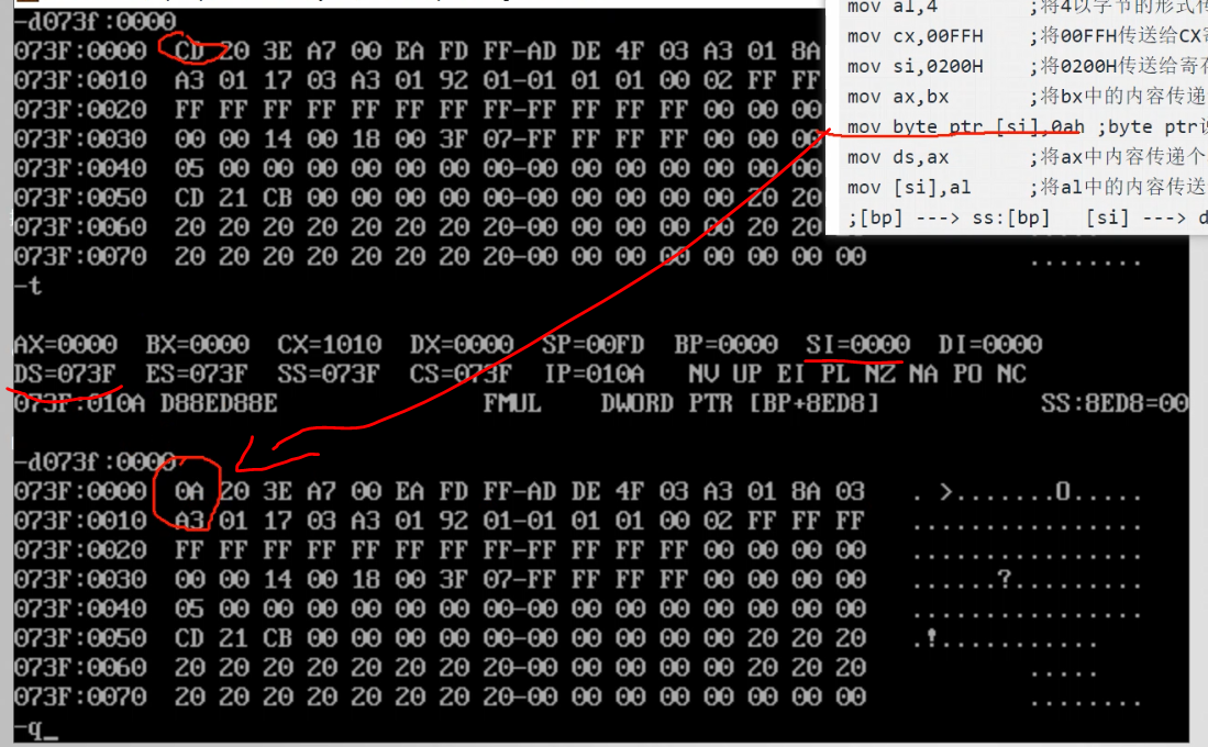 汇编指令--数据传输指令_2、汇编指令,将ax,bx和cl,dl的内容分别加入数据段偏移地址120h,122h字单元和130h-CSDN博客