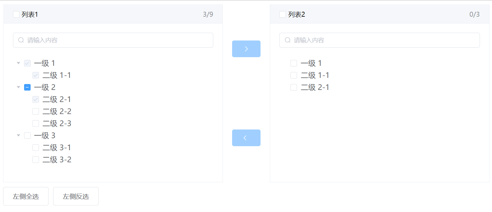 基于element Ui树形穿梭框elementui树形穿梭框 Csdn博客 