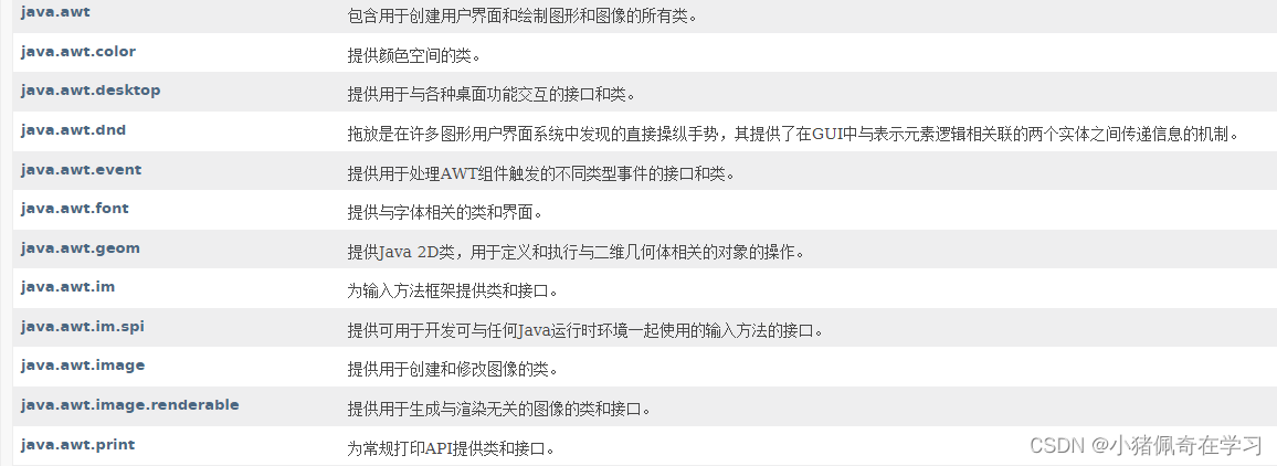 Java图形用户界面设计java了解 Javaawt 包及 Swing 的新增特性。 2了解 Java 系统图形用户界面 Csdn博客