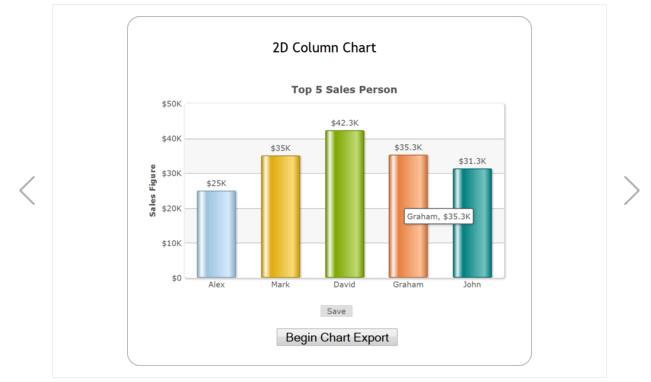 FusionCharts Suite XT 3.18.0-CSDN博客