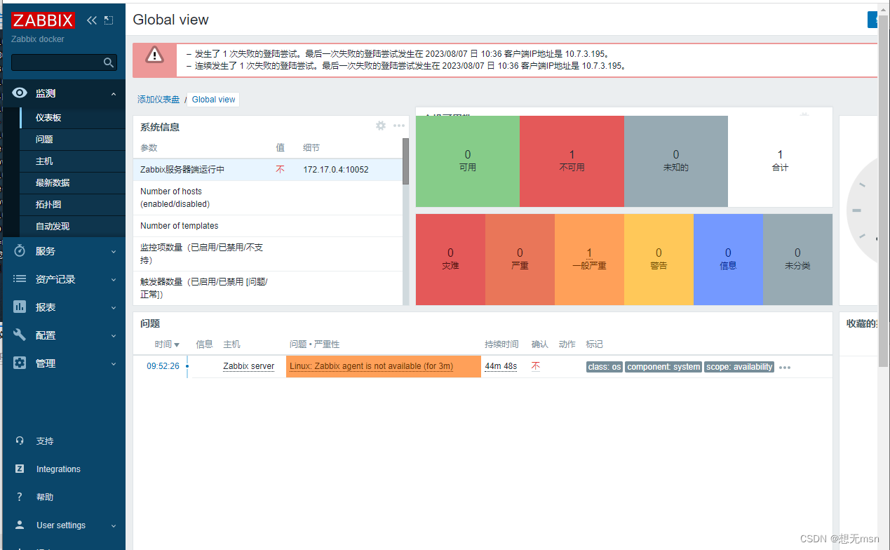 Docker部署zabbix 6.0.20_docker-compose部署zabbix6.0-CSDN博客