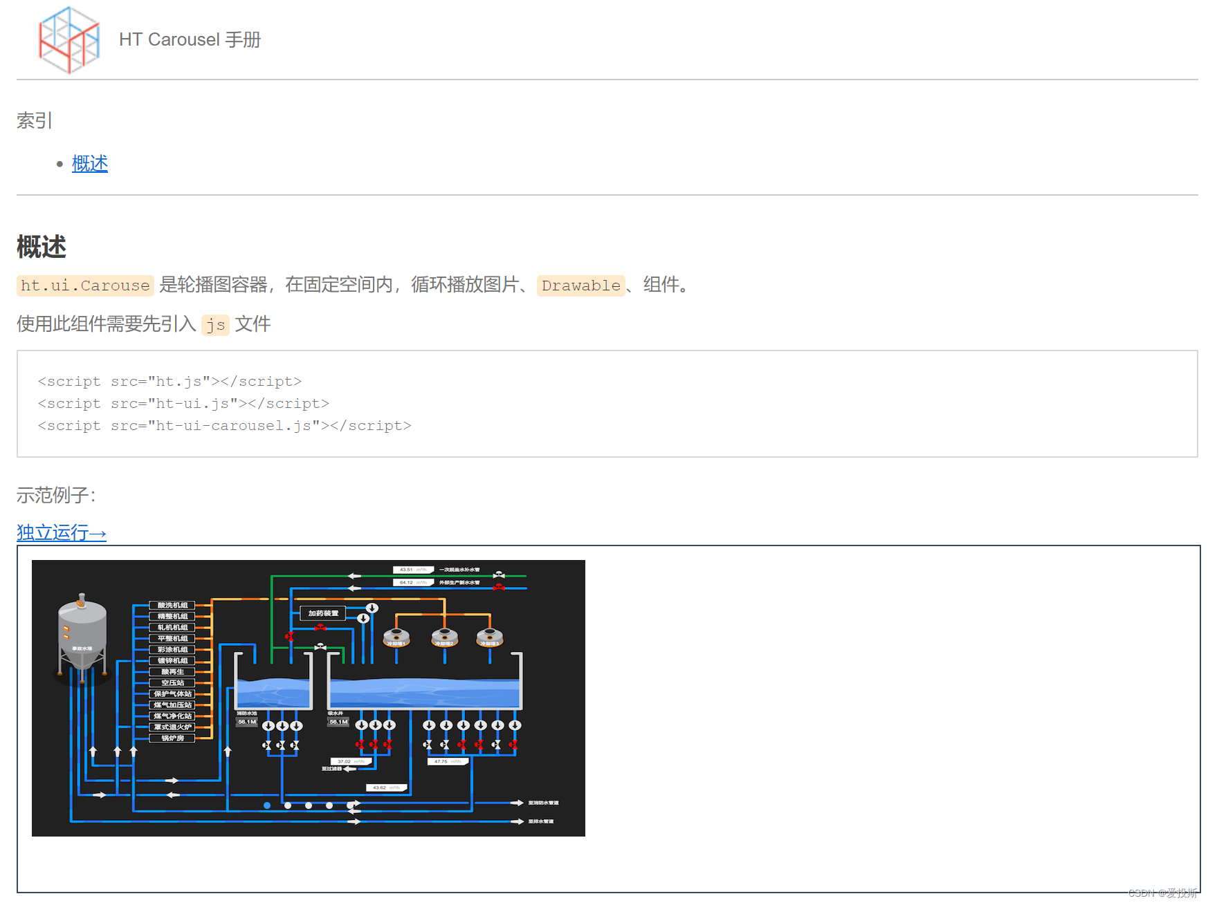 关于额外的ht.ui插件如Carouse轮播组件，源码、js库文件、API接口文档、DEMO地址_js ht插件-CSDN博客
