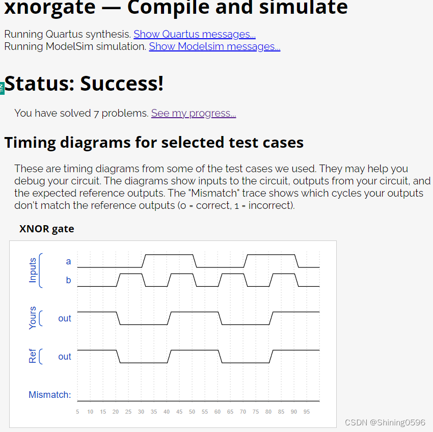Verilog学习之Xnorgate_create a module that implements an xnor gate.-CSDN博客