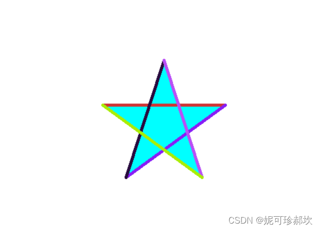 Python 边随机色五角星（带注释） 五角星代码知乎 Csdn博客