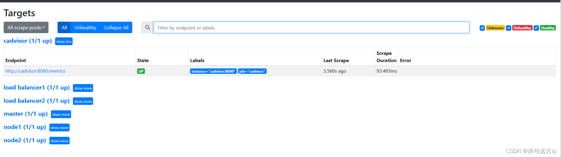 基于docker-k8s的web集群_基于docker容器的web集群设计与实现-CSDN博客