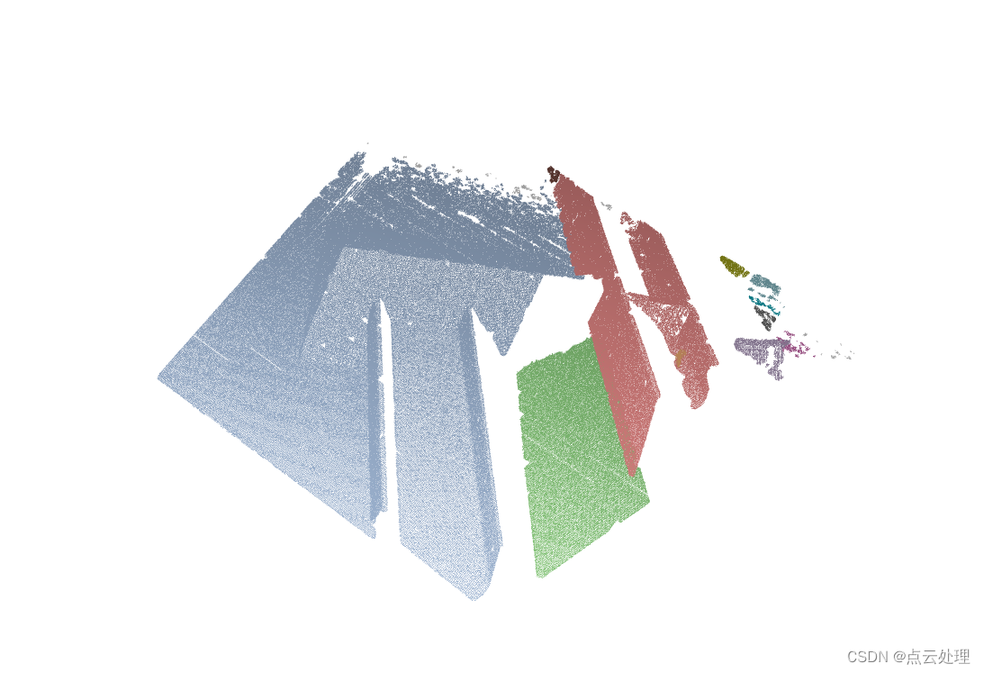点云的区域增长聚类算法 （附open3d Python代码）点云区域生长算法python Csdn博客