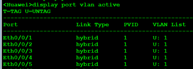 VLAN概述_vlanf1-CSDN博客