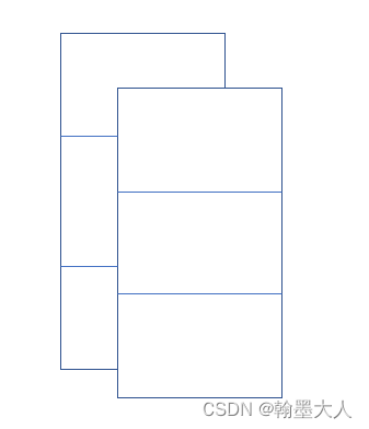 mean函数高维用法_x.mean()-CSDN博客