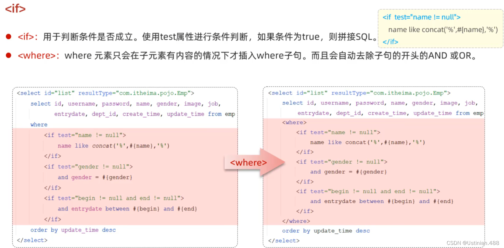 JavaWeb学习——Mybatis_javaweb mybatis-CSDN博客