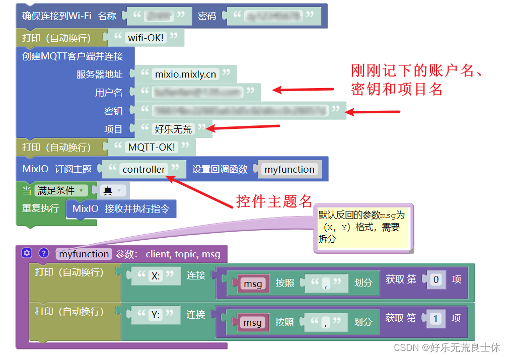 掌控板+Mixly+MixIO 初试物联网1-摇杆篇-CSDN博客