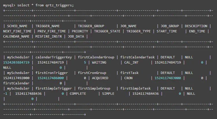 Quartz默认数据库表分析_qrtz_locks_西瓜和葡萄的博客-CSDN博客