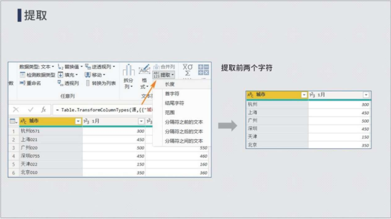Power Query数据清洗的常用操作weixin58751888的博客 Csdn博客 