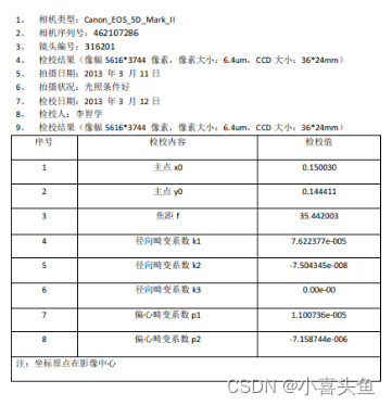 【航天远景 MapMatrix 精品教程】05 影像去畸变_航天远景软件使用教程-CSDN博客