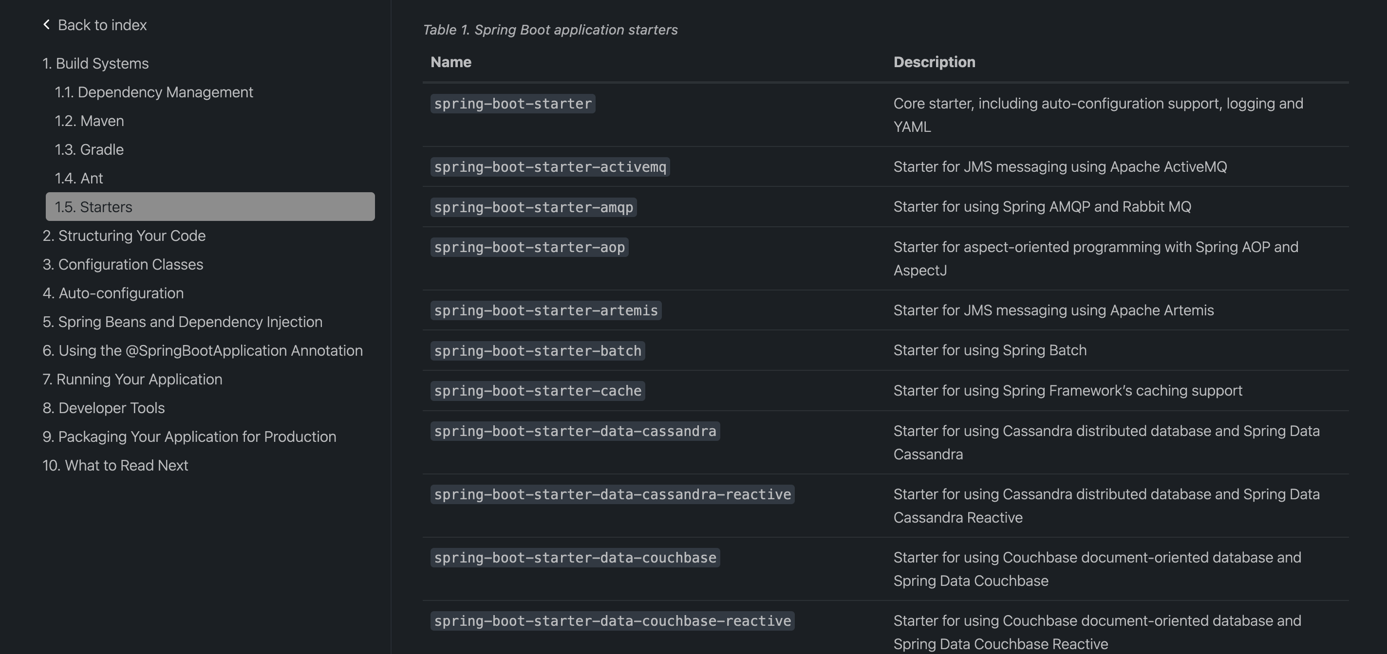 官方spring-boot-starter查阅方式_druid-spring-boot-starter 官网-CSDN博客