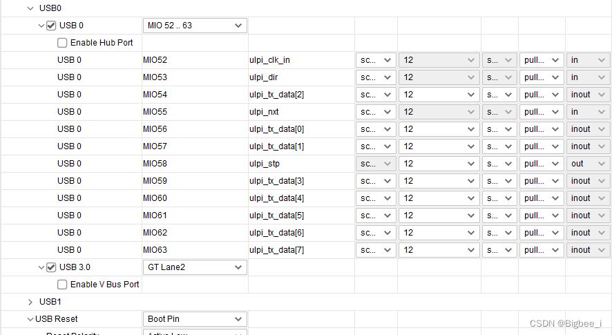 ZCU102 Zynq MPSoC IP设置与说明-CSDN博客